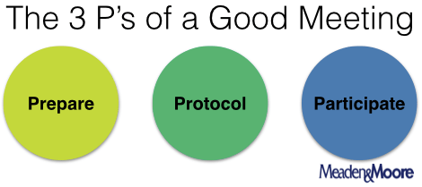 Good Meeting, Bad Meeting