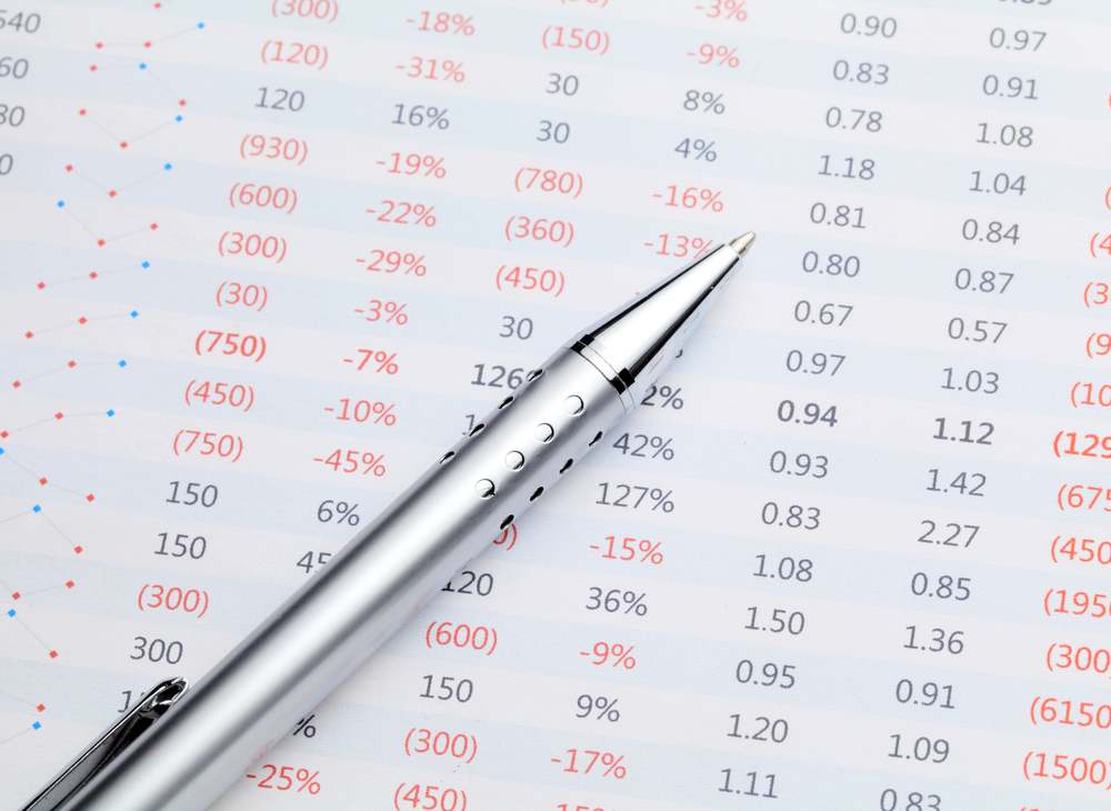 Complacency in Management Accounting
